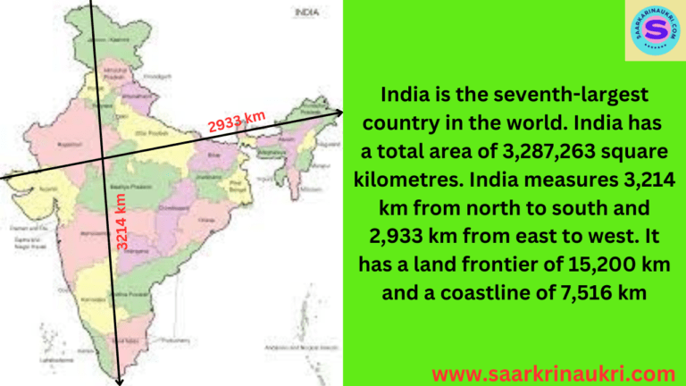 Size, Location and Neighboring Countries Of India | Detailed ...