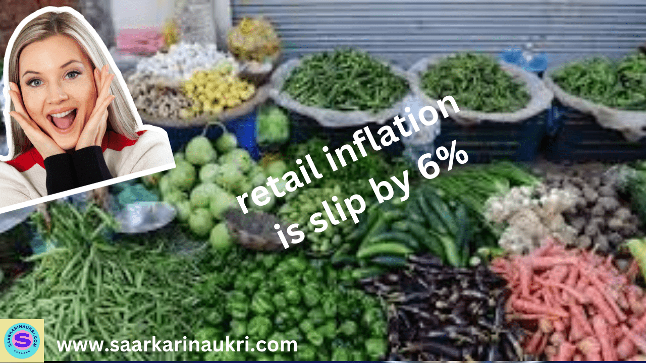 In December 2023 the Retail Inflation for industrial workers in India ...